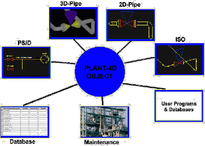 Promech Engineering AS Homepage